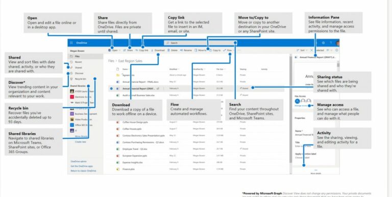 Microsoft 365中的OneDrive快速入门指南！ - onedrive使用方法